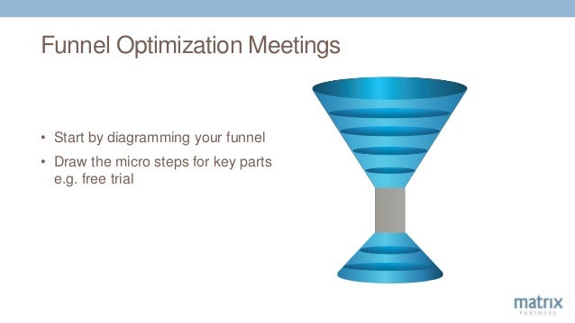 12 Key Levers of SaaS Success