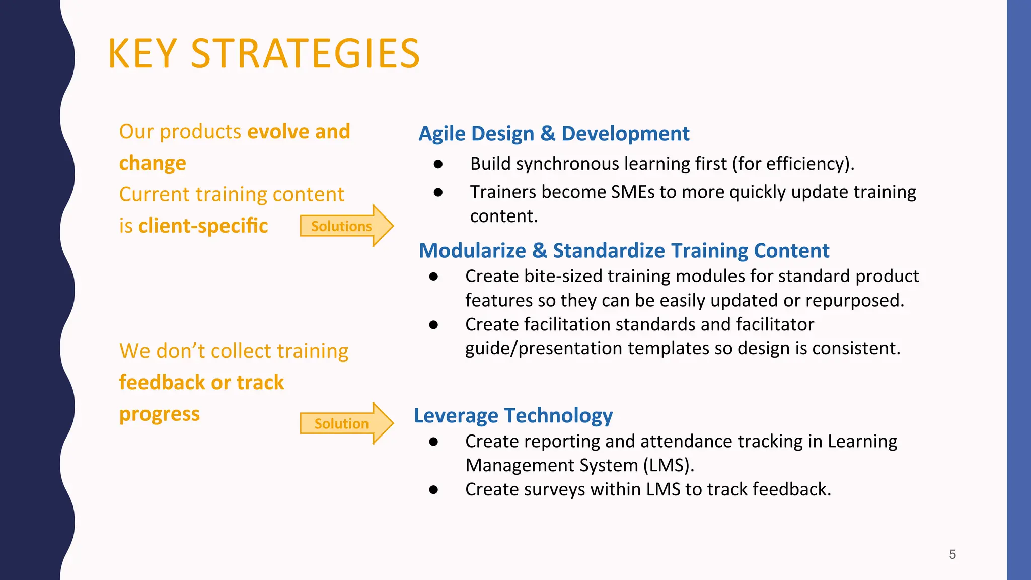 SaaS Training Development Strategy 2023.pptx