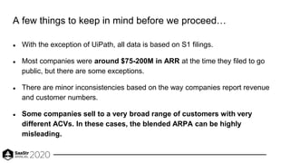 From Mice to Whales – 5 Ways to Build a $100 Million SaaS Business | PPTX
