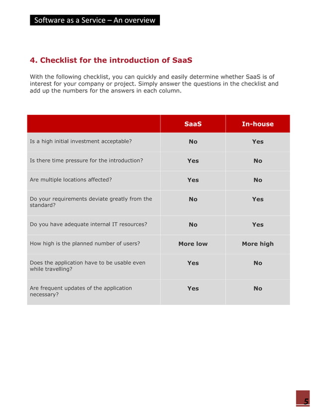 SaaS White Paper - An Overview | PDF