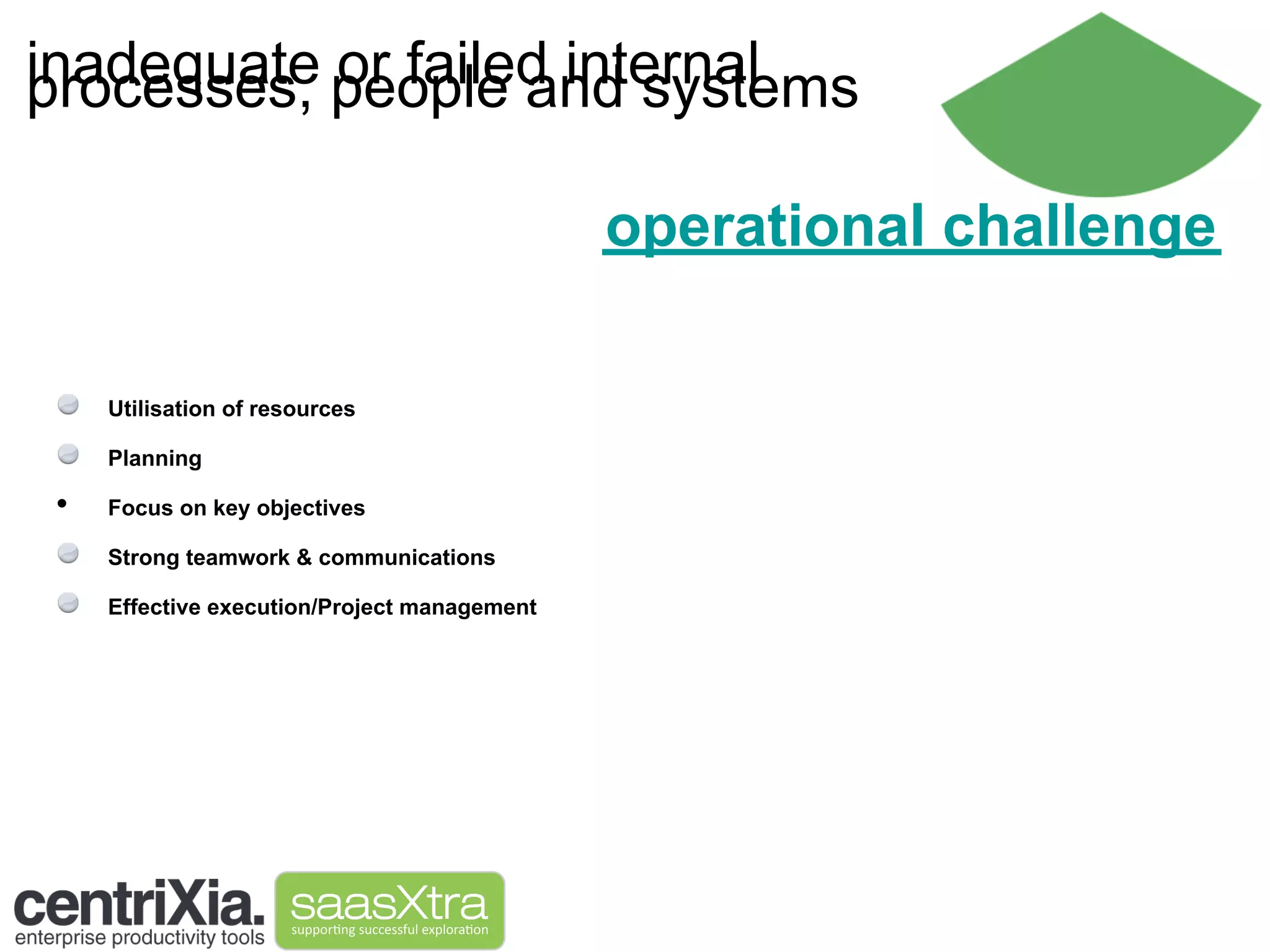 The Operational Challenges of Successful Exploration | PPT