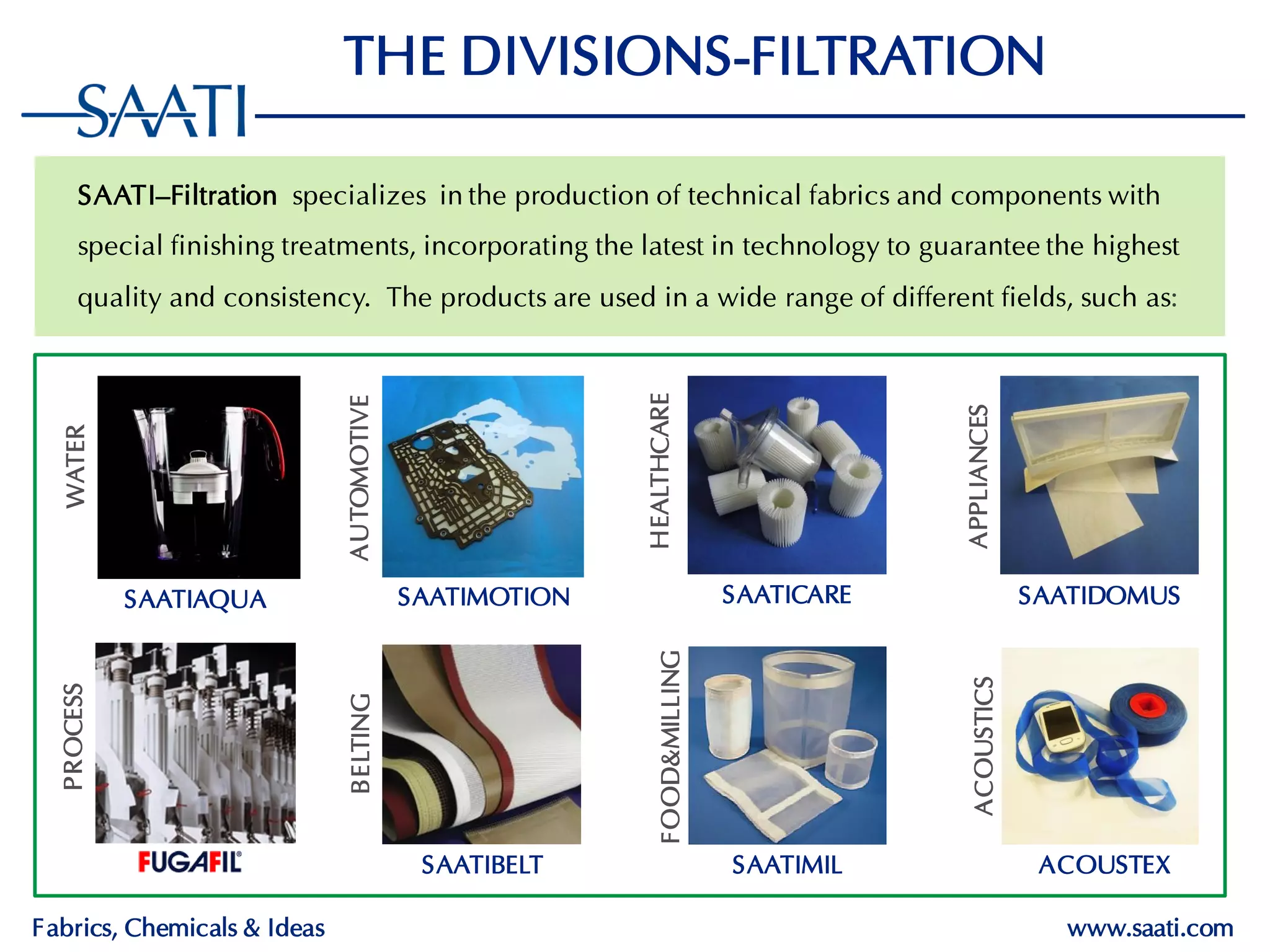 Saati corporate | PDF