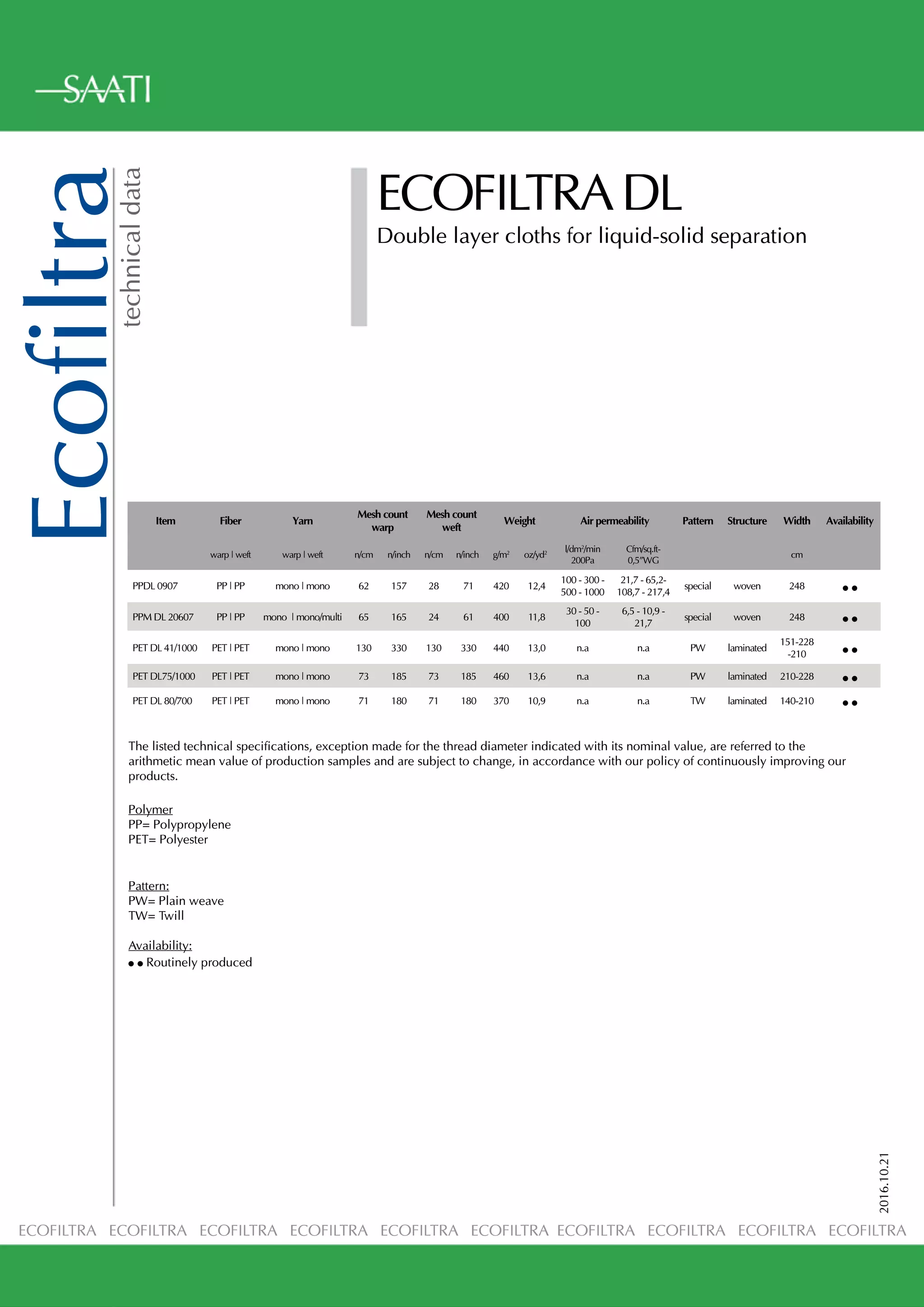 Saati ecofiltra DL (double layers) | PDF