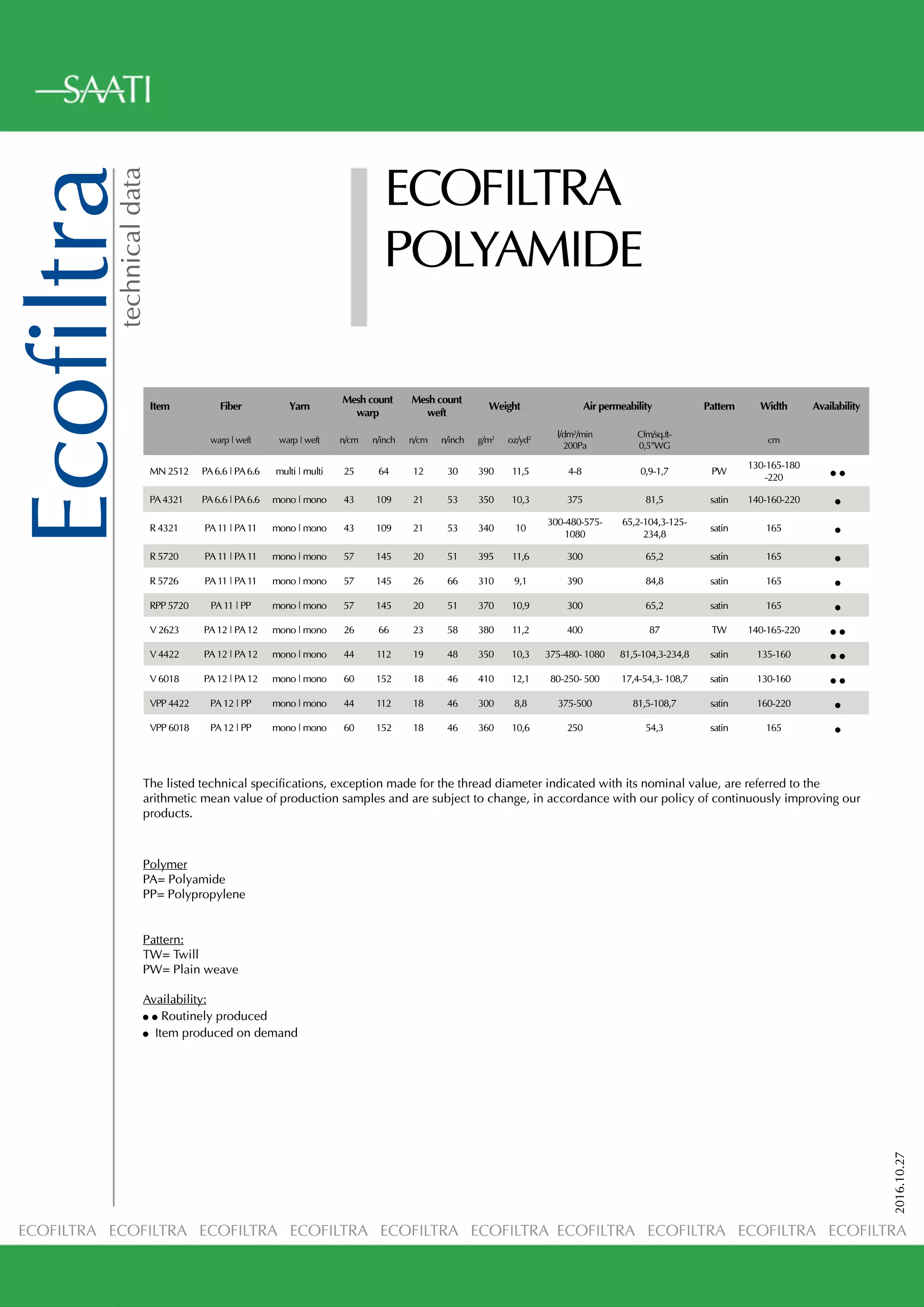 Saati ecofiltra polyamide | PDF