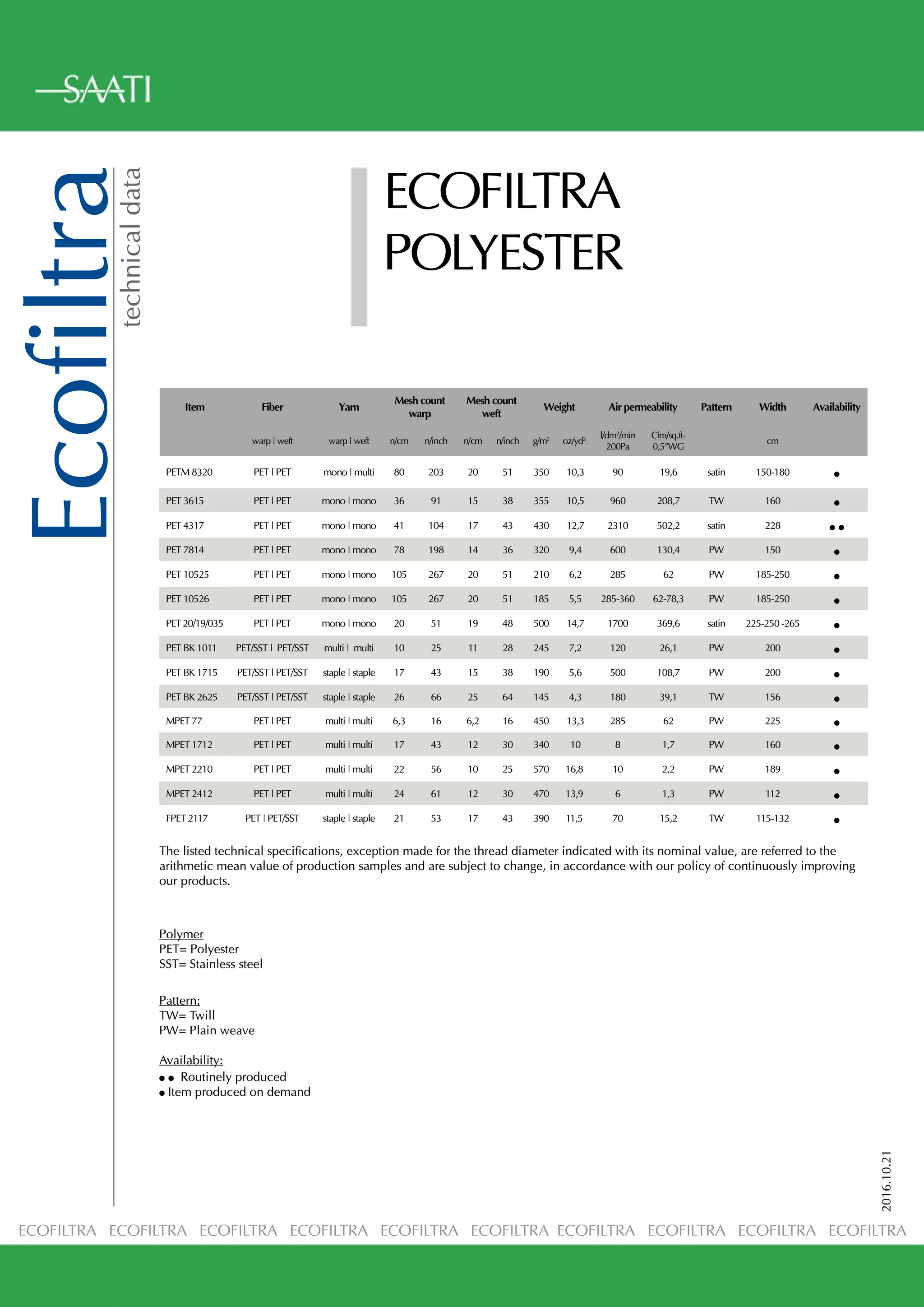 Saati ecofiltra polyester | PDF