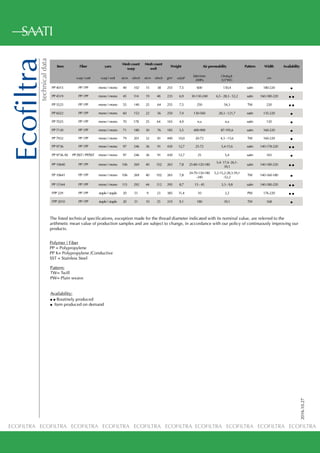 Saati ecofiltra pp | PDF
