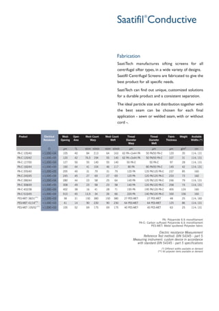 Saatifil conductive brochure | PDF