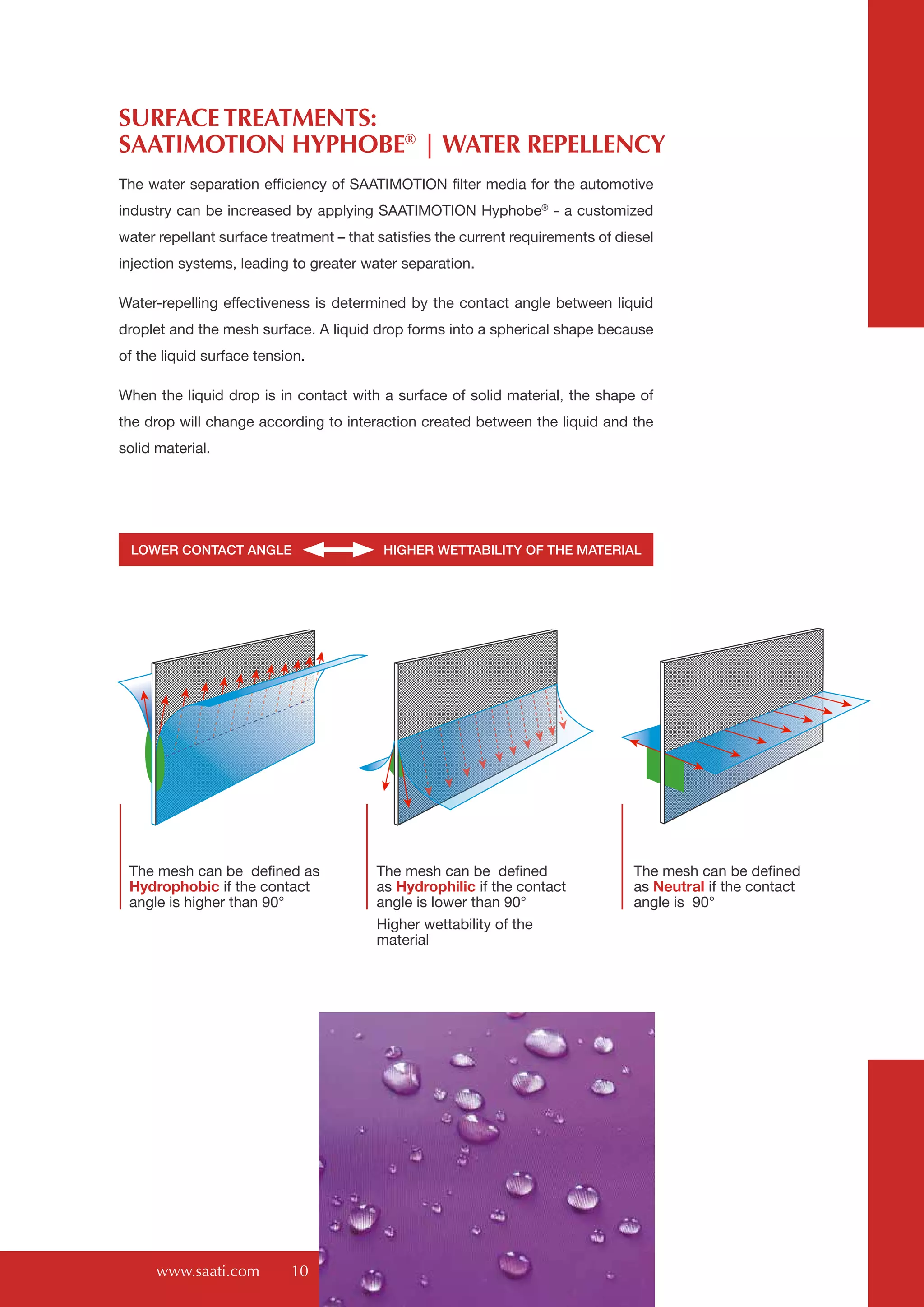 Saati filtration saatimotion | PDF