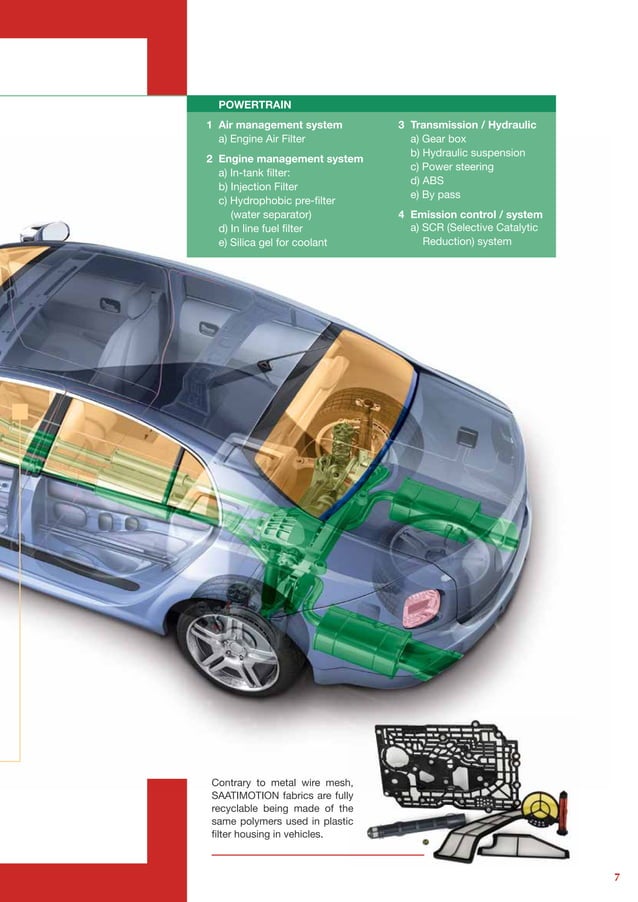 Saati filtration saatimotion | PDF