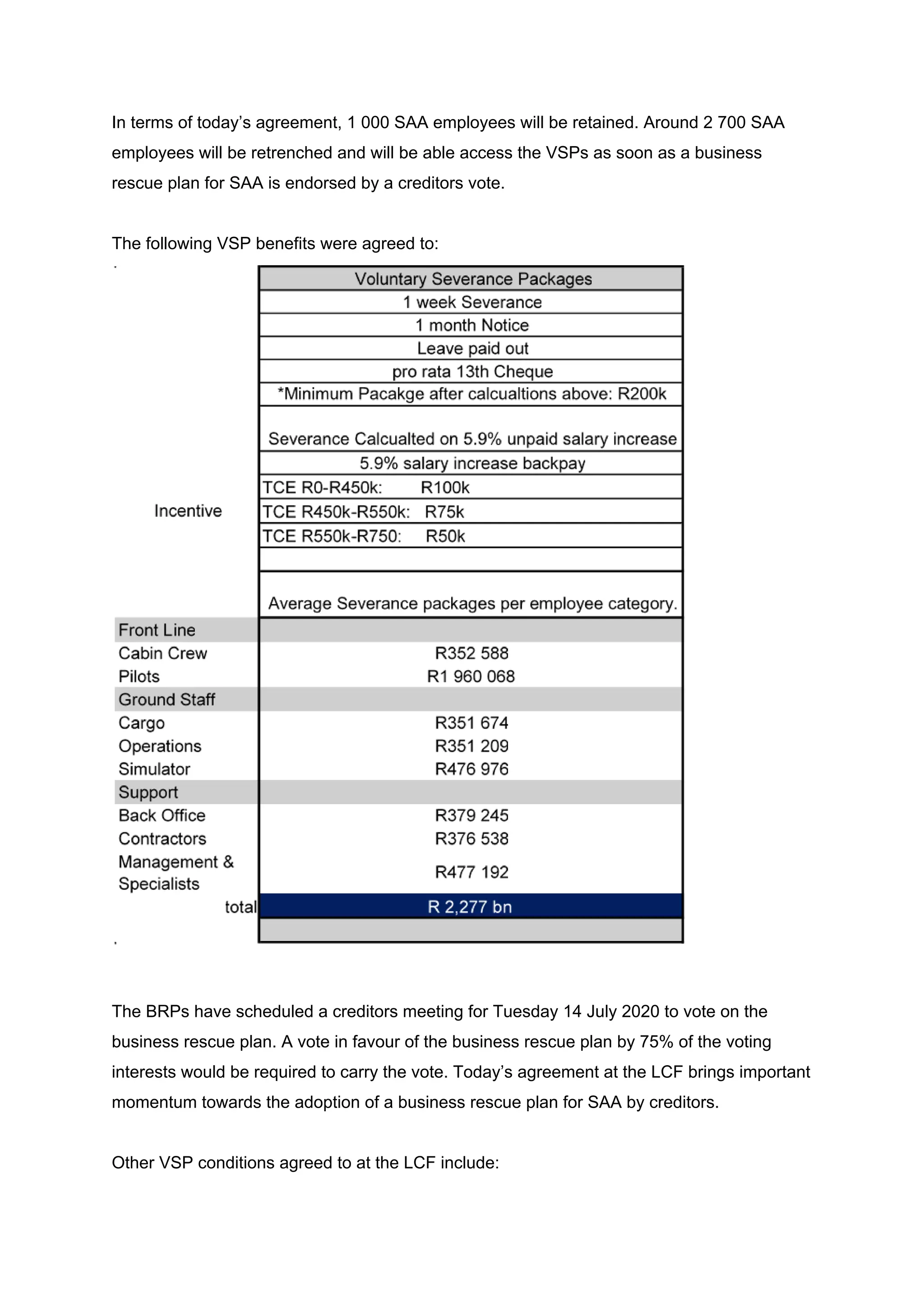 SAA Voluntary Severance Packages 07 July 2020 | PDF