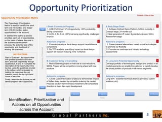 10-Step Strategic Account Alignment Process | PPTX