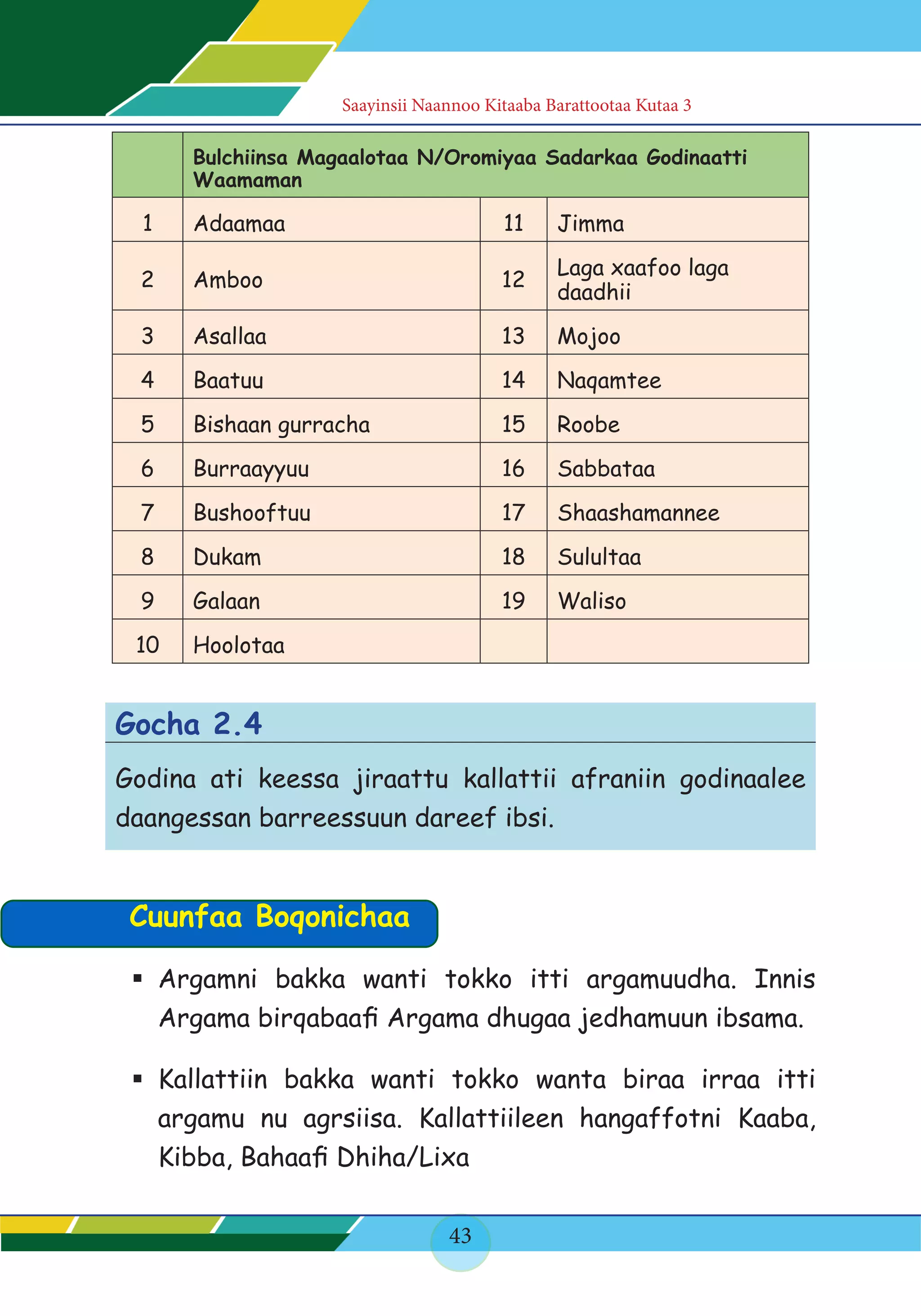 Saayinsii Naannoo Kutaa-3.pdf