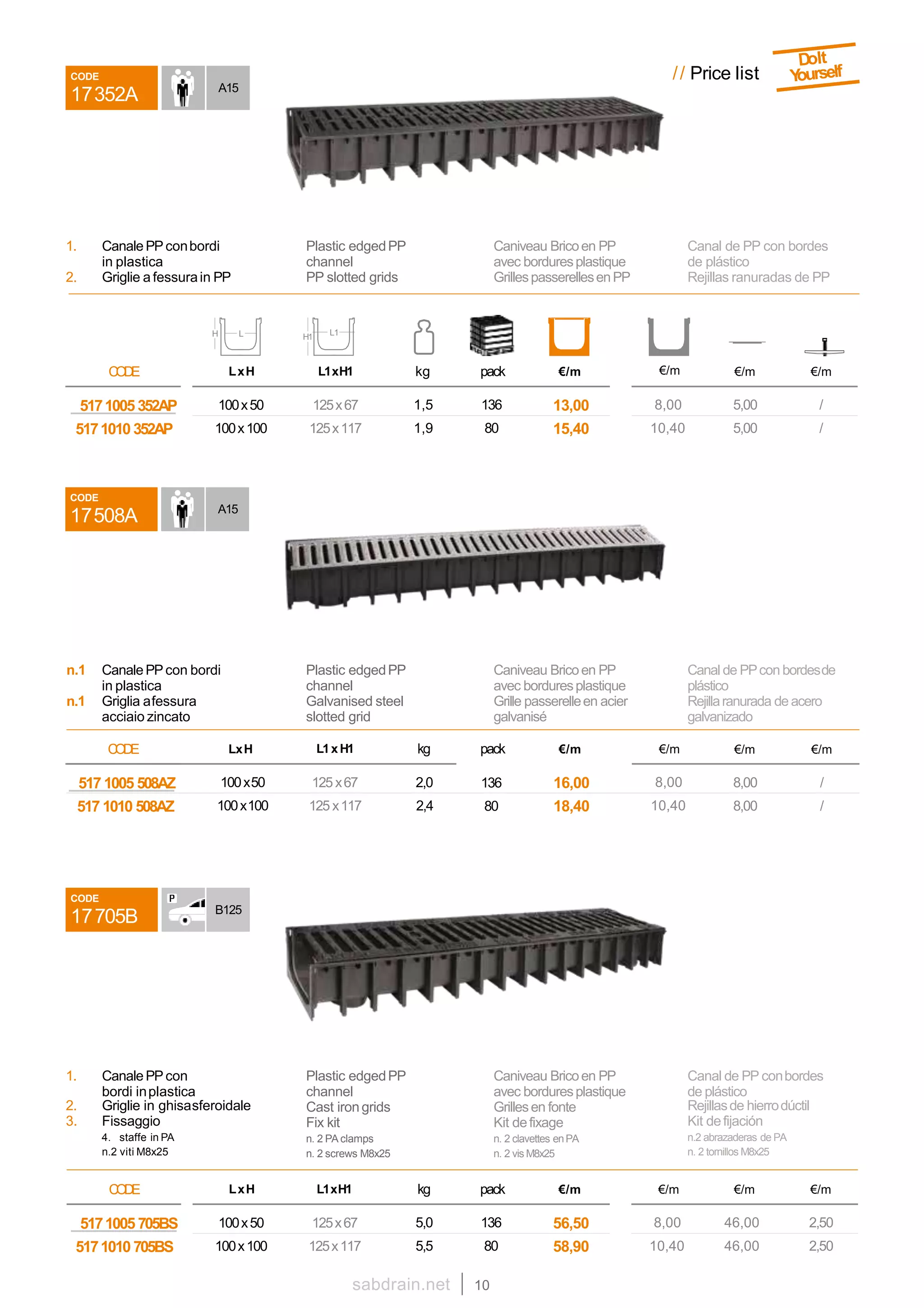 Drainage Solution UAE.pptx