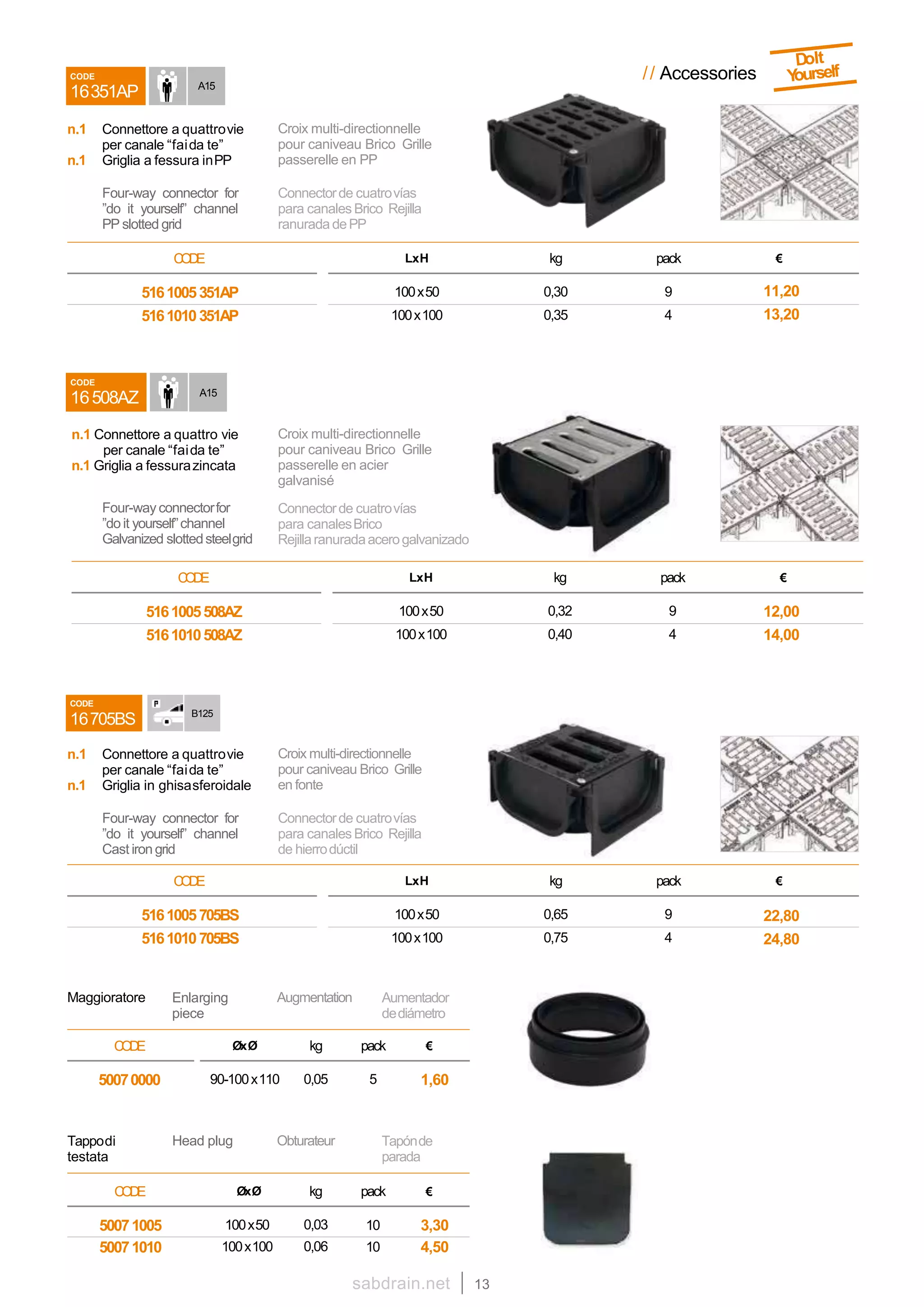 Drainage Solution UAE.pptx