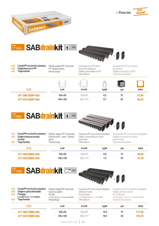 Drainage Solution UAE.pptx