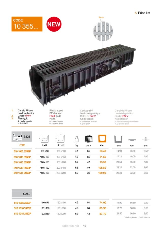 Drainage Solution UAE.pptx