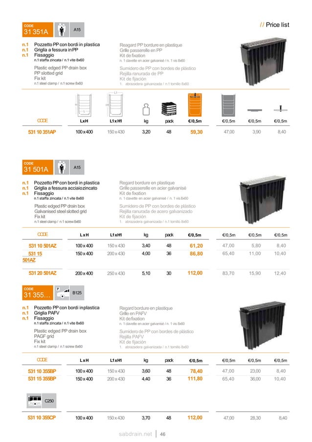 Drainage Solution UAE.pptx
