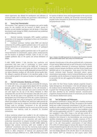 Project SABRE overview | PDF