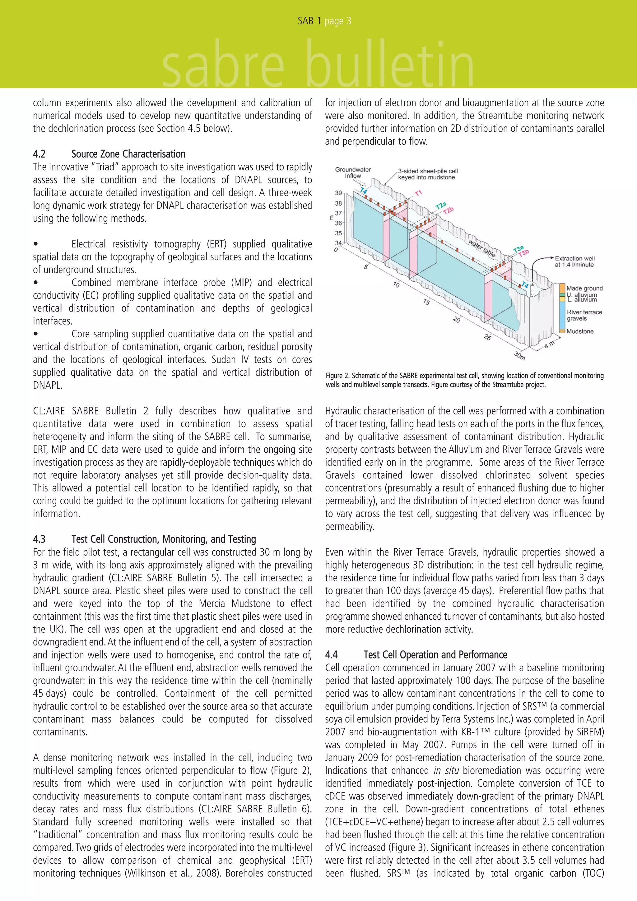 Project SABRE (Source Area BioRemediation) – an Overview | PDF