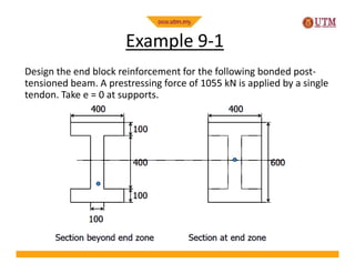 SAB4323_OCW_Topic_9.pdf