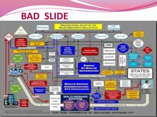 Creating and discussing visual aids | PPTX | Desktop Publishing ...