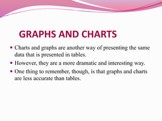 Creating and discussing visual aids | PPTX | Desktop Publishing | Computer Software and Applications