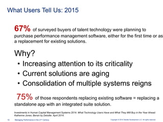 Saba - Bersin by Deloitte - Performance Management in the 21st Century ...