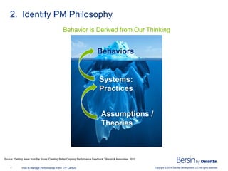 Saba - Bersin by Deloitte - Performance Management in the 21st Century ...