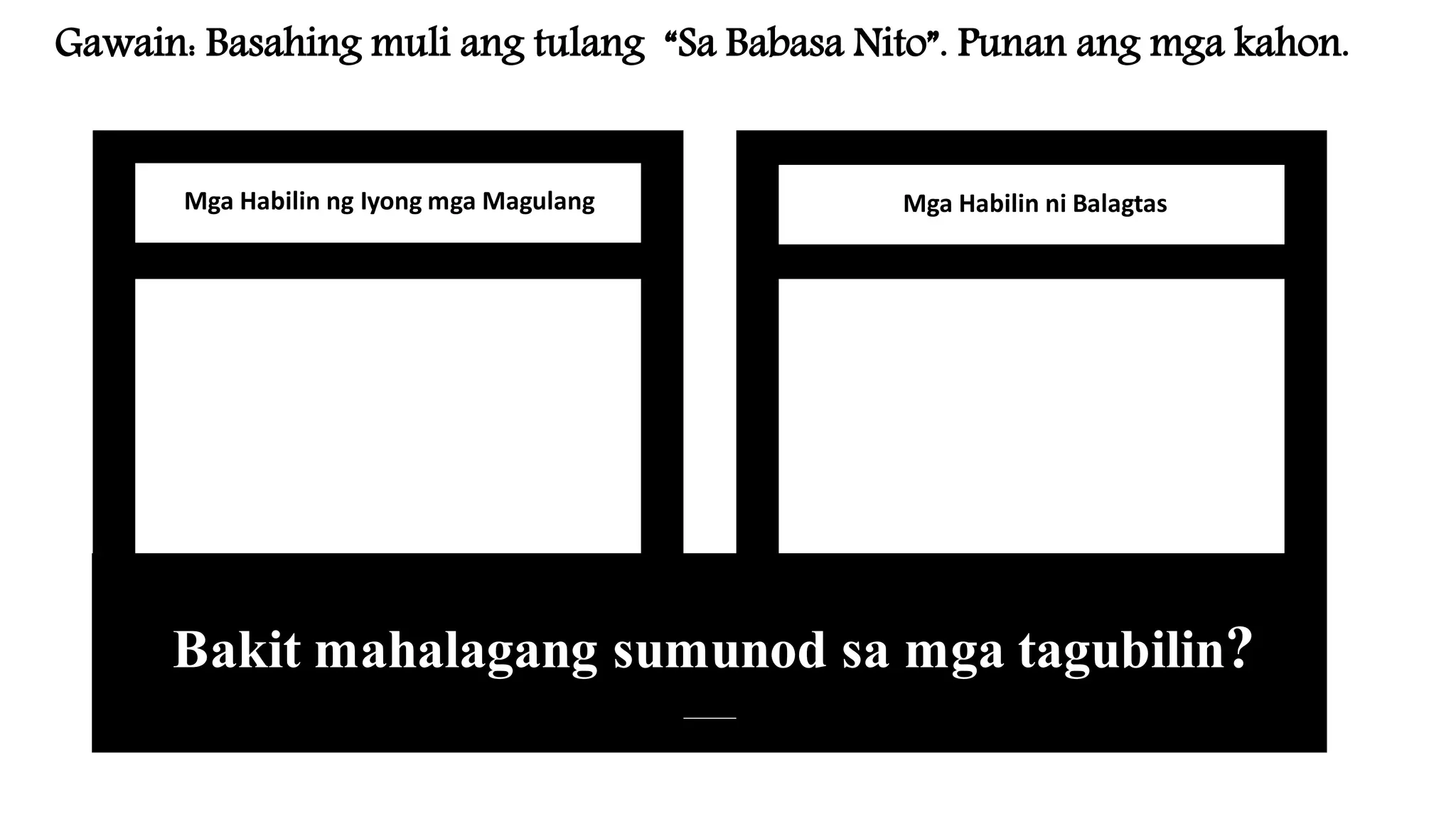 Sa Babasa Nito | PPTX