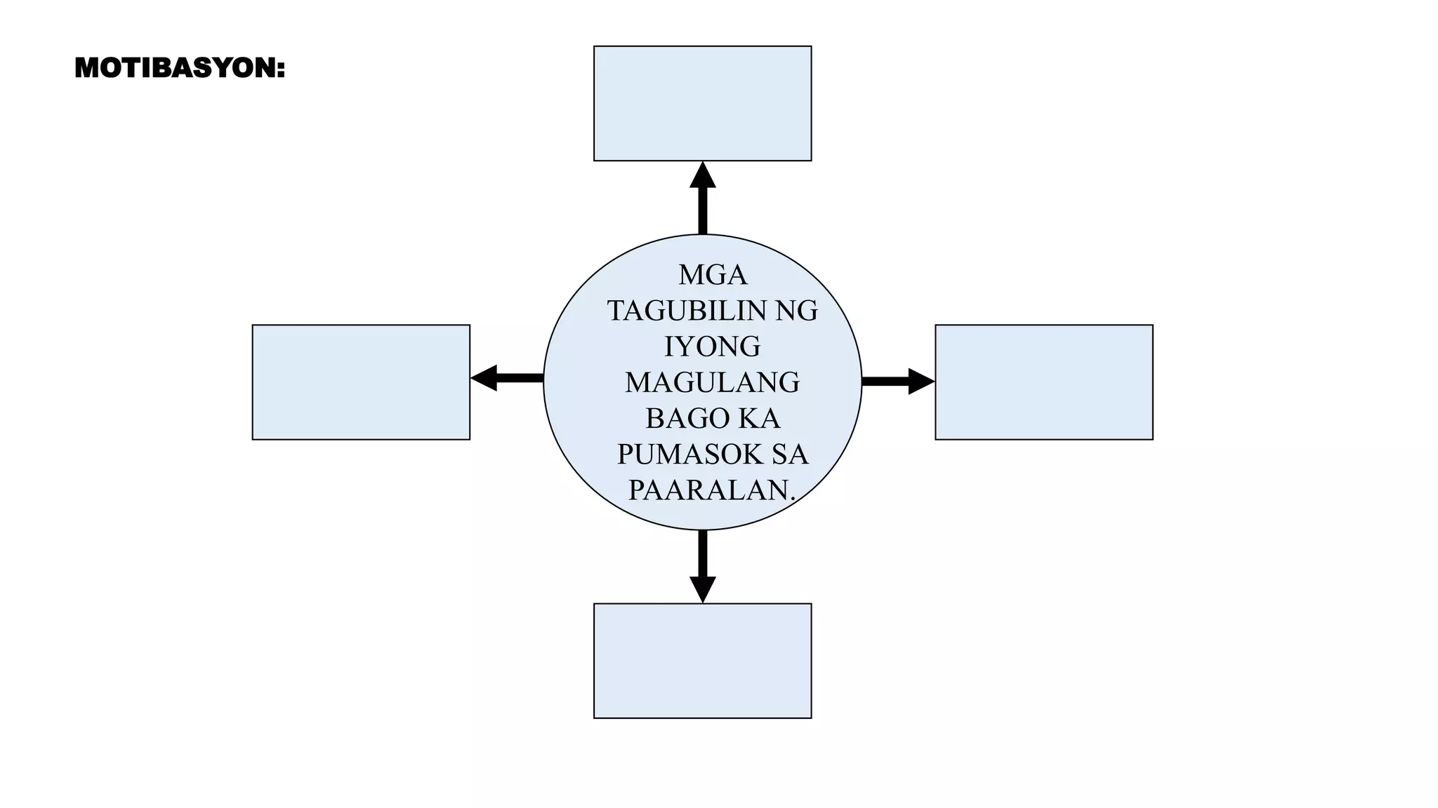 Sa Babasa Nito | PPTX