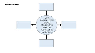 Sa Babasa Nito | PPTX