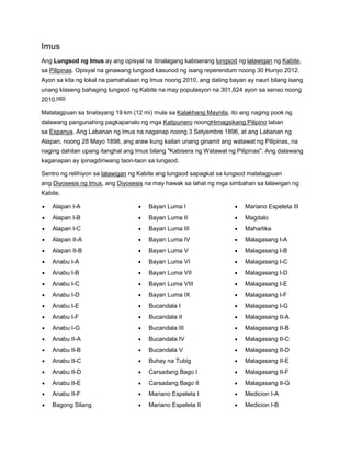 Kasaysayan ng Kabite at mga munisipalidad | DOCX