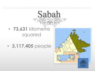 Sabah | PPTX