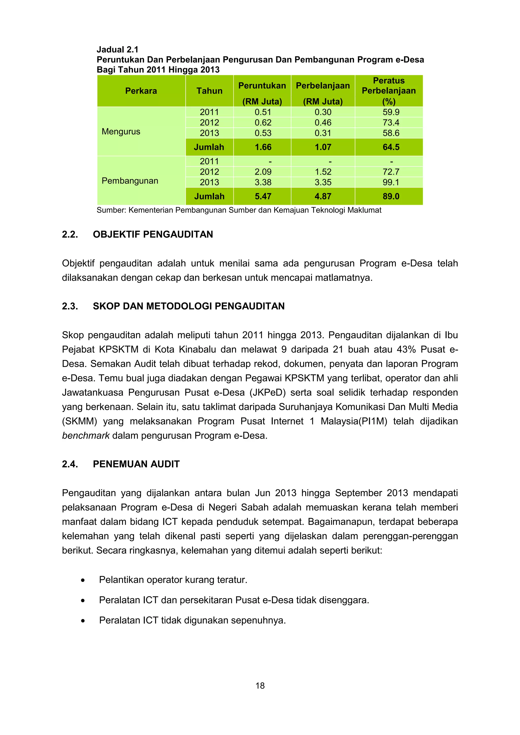 Laporan Ketua Audit Negara 2013 Siri 1 - Sabah | PDF