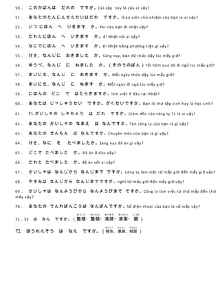 NHỮNG CÂU KAIWA CƠ BẢN TIÊNG NHẬT Sabaibaru | DOC