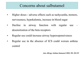 Short Acting Beta-2 Agonists (SABA) in Asthma | Jindal Chest Clinic ...