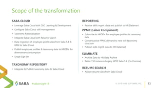 Talent Supply and Demand: Saba as the Gold Source for Skills at DXC | PPT