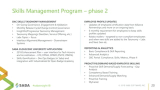 Talent Supply and Demand: Saba as the Gold Source for Skills at DXC | PPT