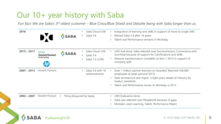 Talent Supply and Demand: Saba as the Gold Source for Skills at DXC | PPT