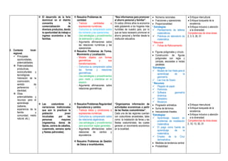 SABANA DE PLANIFICACIÓN AREA MATEMATICA.docx