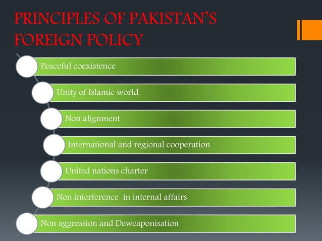 Foreign Policy of Pakistan | PPTX | Political Issues & policy | Politics