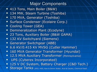 Saba Power Plant | PPS