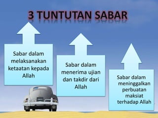 Sabar | PPT