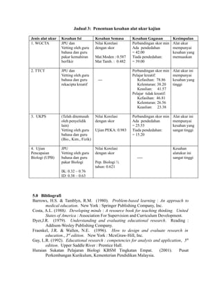 Sabaria juremi | DOC