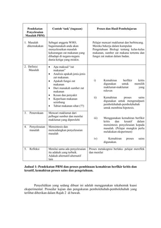 Sabaria juremi | DOC