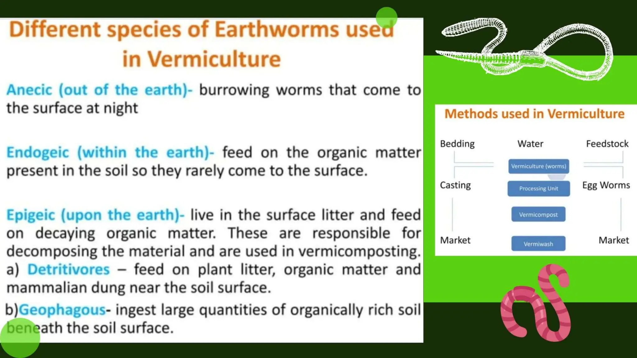 COMPOSTING AND VERMICULTURE, BENEFITS, COMPOSTING TECHNIQUES | PPT