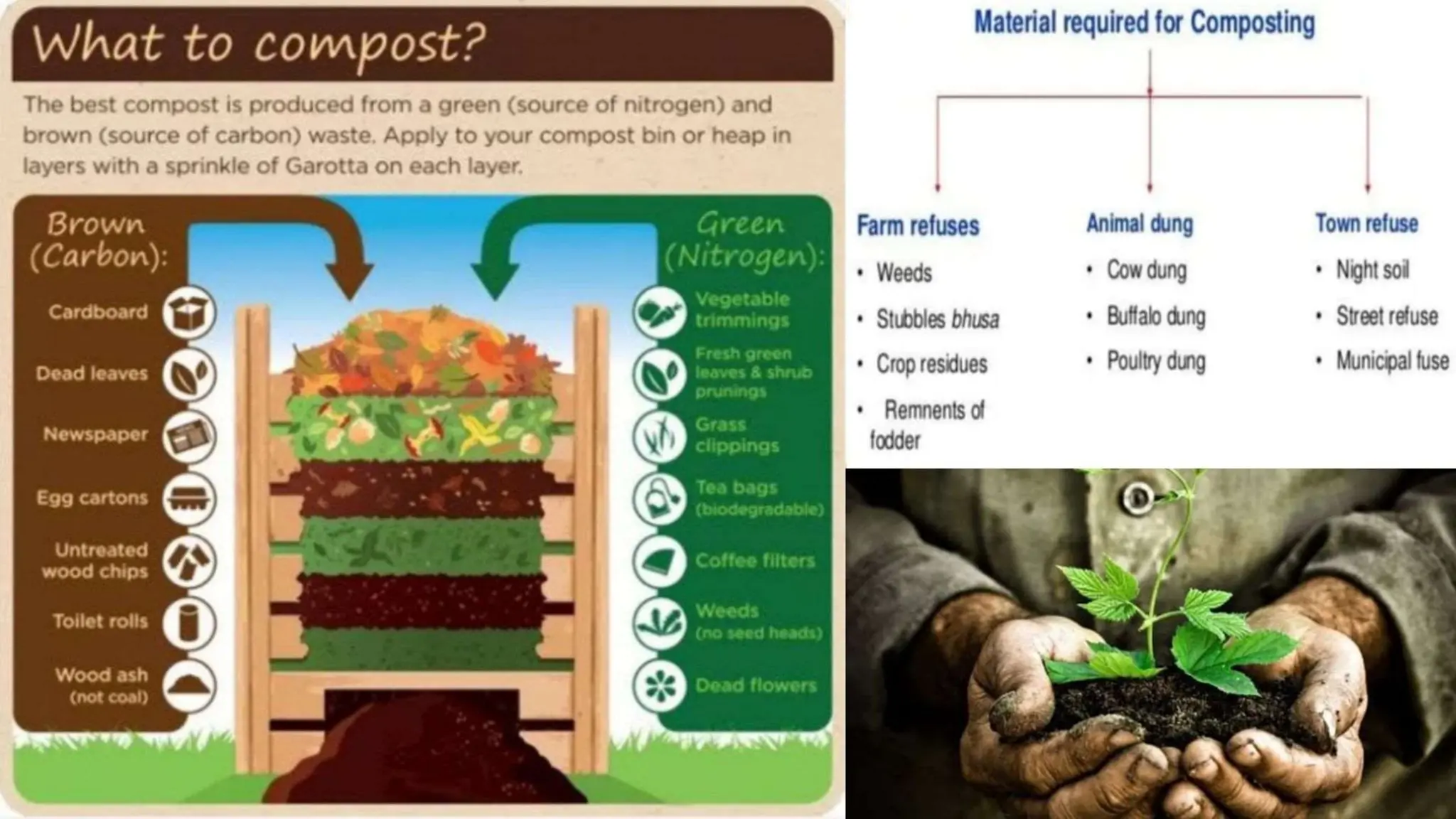 COMPOSTING AND VERMICULTURE, BENEFITS, COMPOSTING TECHNIQUES | PPT