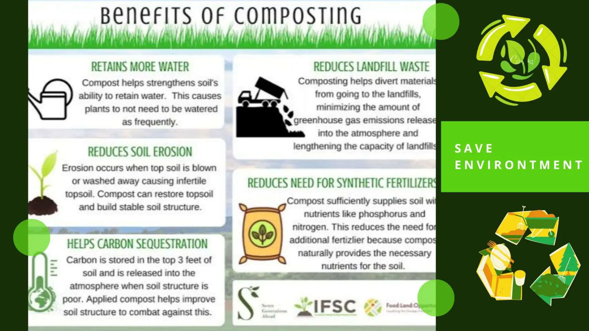 COMPOSTING AND VERMICULTURE, BENEFITS, COMPOSTING TECHNIQUES | PPT