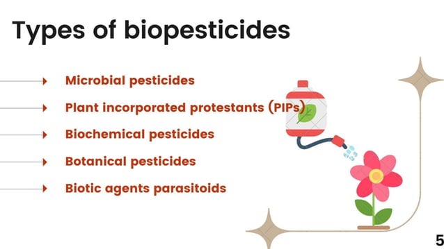 MICROBIAL BIOPESTICIDES AND TYPES (Bacillus thuringienisis , Bacillus ...