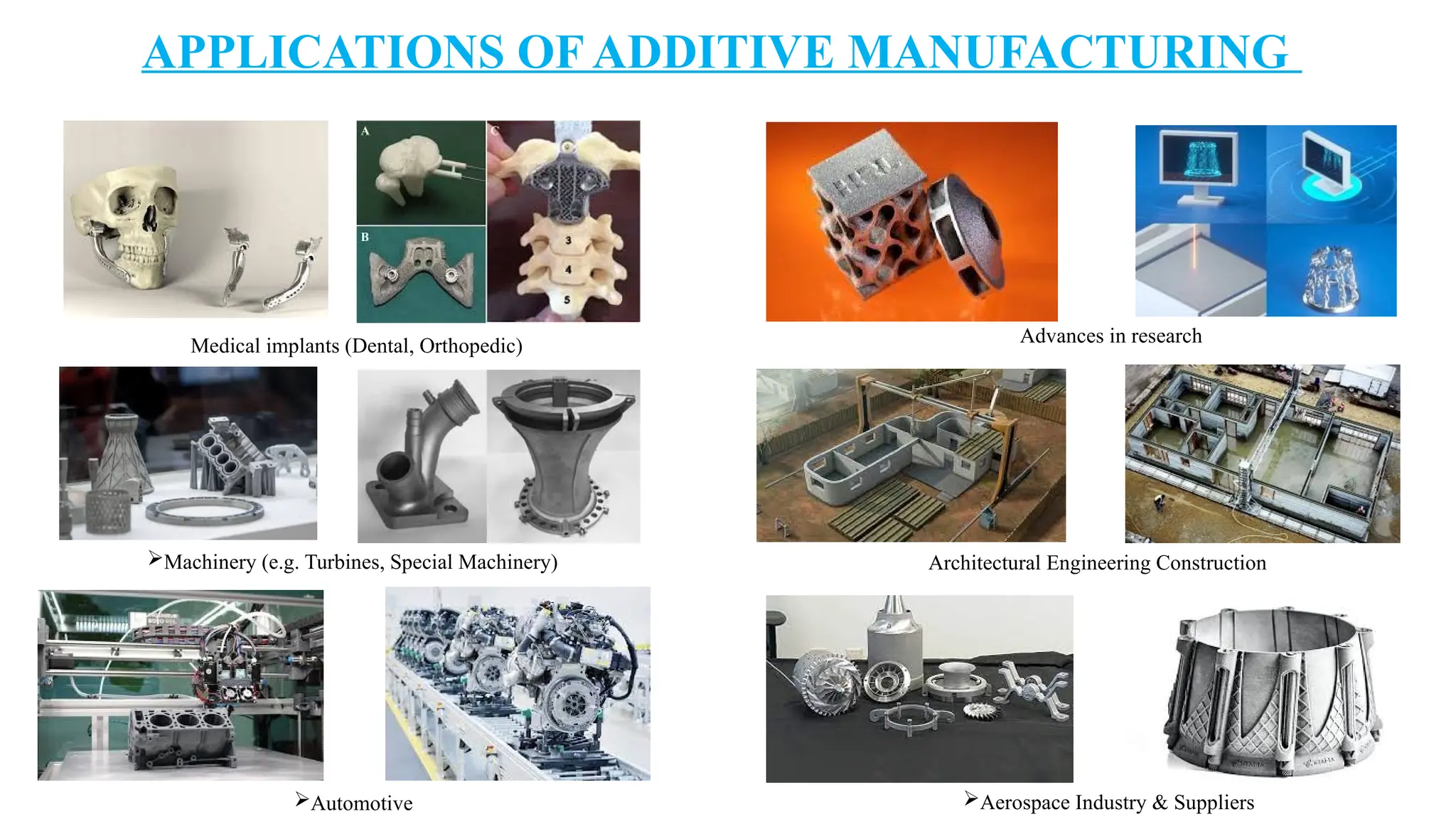 additive manufacturing technology .pptx